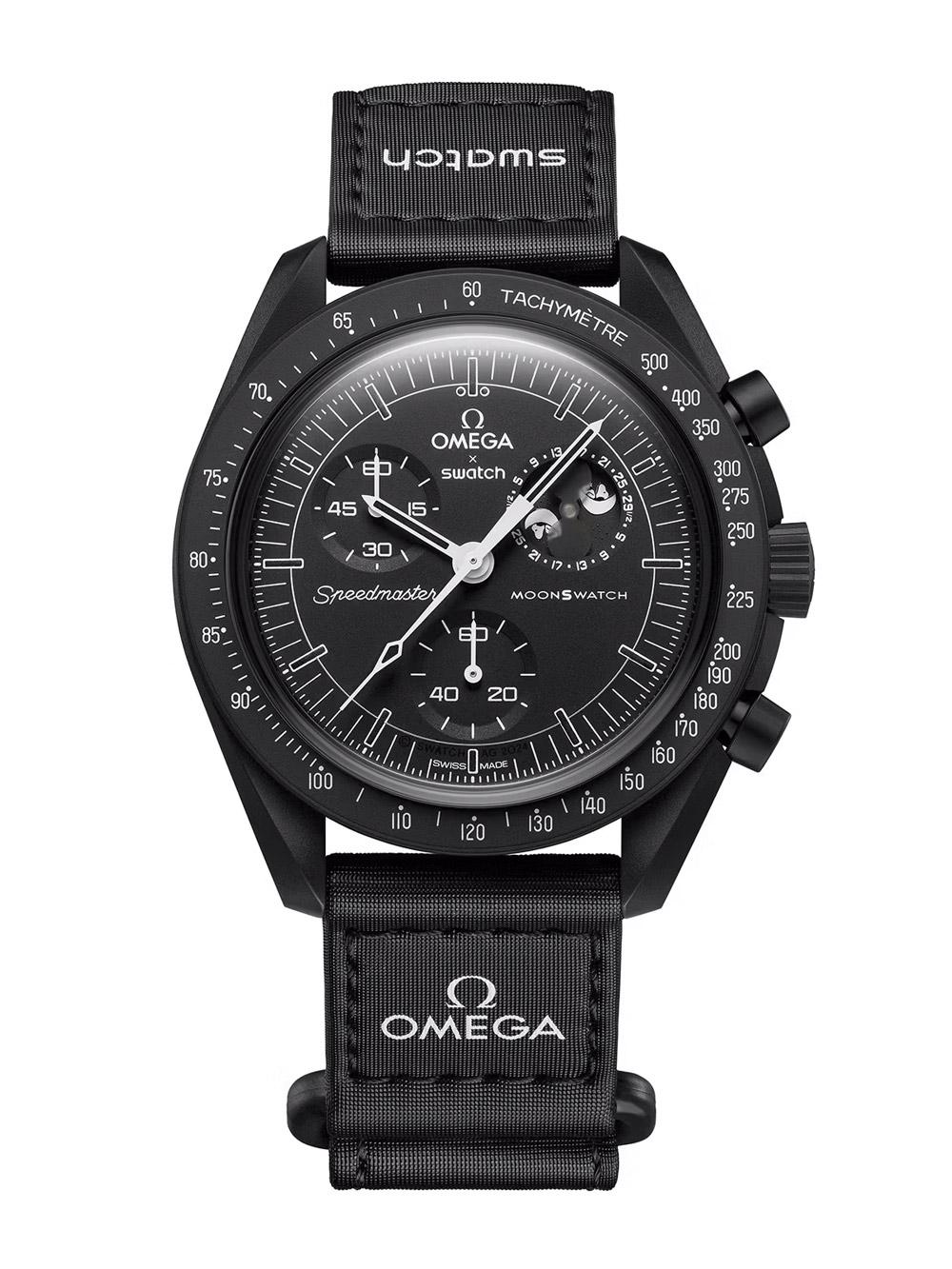 Watches – Cop Underdog